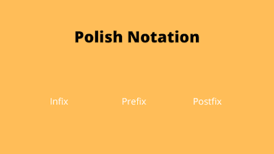 Polish Notation | Data structures and algorithms - Programmingoneonone