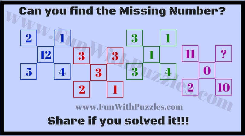 Picture Math Brain Teasers and Answers | Puzzles for Teens