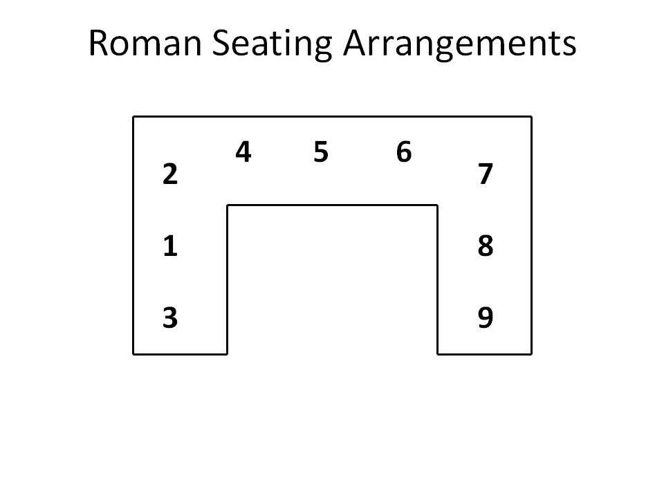 Yankee Pastor: People of the Passion: Judas