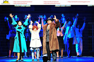 Annie El Musical