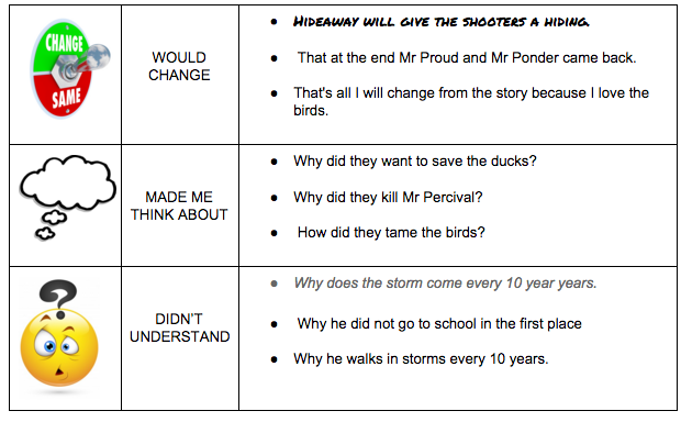 Hauraki @ Waikowhai Primary School: Reading Activities to Storm Boy by ...