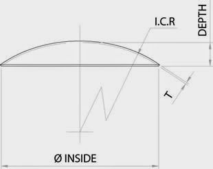 Vessel Head Types | Baja