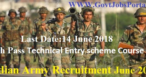 Indian Army Recruitment Through 12th Pass Technical Entry Scheme 2018