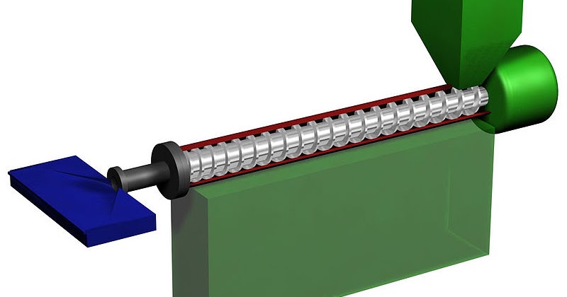 Plastics extrusion: Plastics extrusion