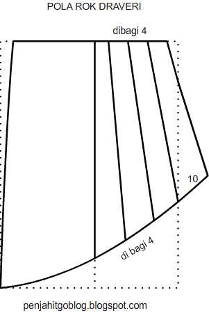 Cara membuat pola rok draveri