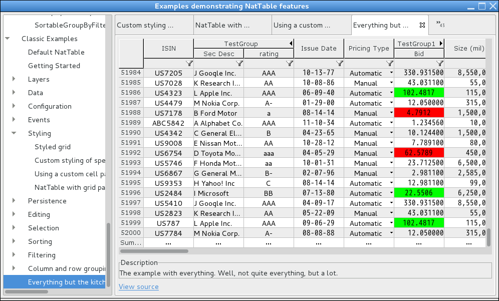 bitWalk's: SWT による GUI プログラミング (6) - NatTable のサンプル