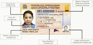 PUROS JARAGUENSES: Nueva Cédula Dominicana Será Inteligente, Biométrica ...