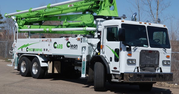 Construction Industry Innovation: Great Career Opportunity for Concrete ...