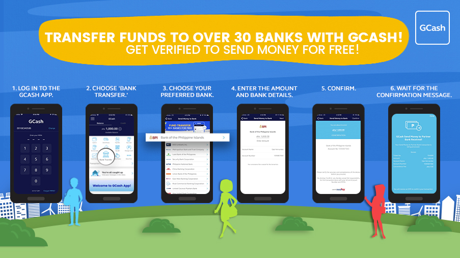 Transfer funds in minutes for free to over 30 banks with GCash