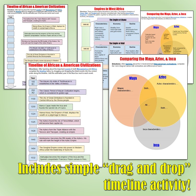 Students of History: Inca, Maya, Aztec Google Classroom Set PLUS ...