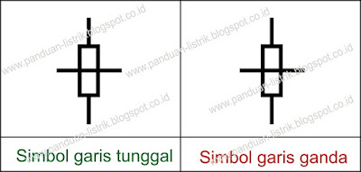 Baru 25+ Simbol Instalasi Listrik Mcb