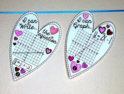 Scaffolded Math and Science: Teaching Linear Equations