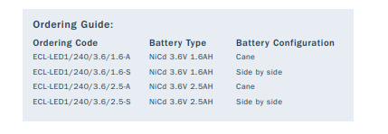 POWERCRAFT - CONVERSION KITS ECL-LED1 LED RANGE | EMERGENCY LIGHTING ...