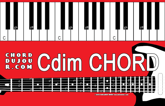 Chord du Jour: Dictionary: Cdim Chord