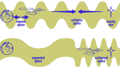 USS INTREPIDO TREKKER CLUB