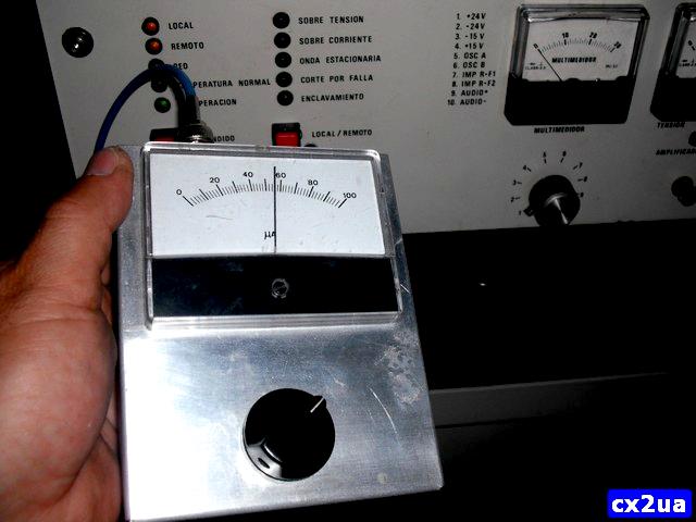 .: RF Ammeter