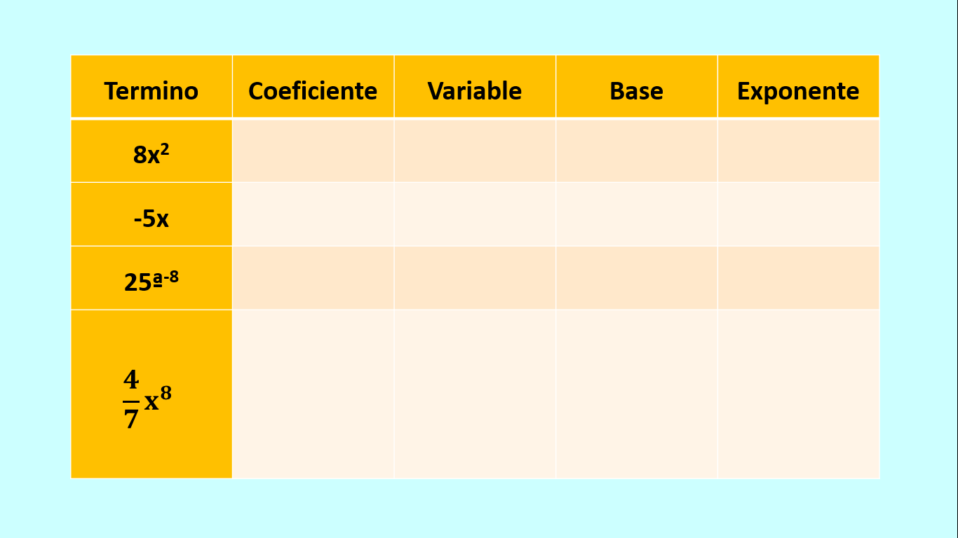 APRENDIENDO ALGEBRA : ÁLGEBRA