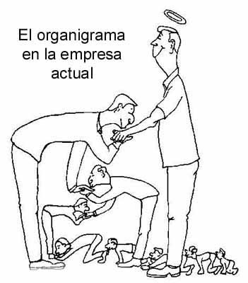 5 Formas de identificar a un lame-botas - 5 Cosas