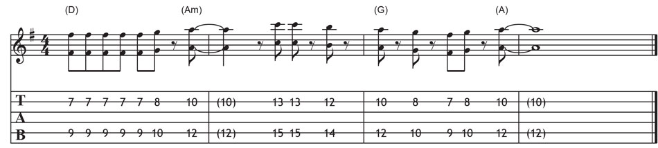 What's the Favorite Soloing Trick of the Best Guitarists? | Creative ...