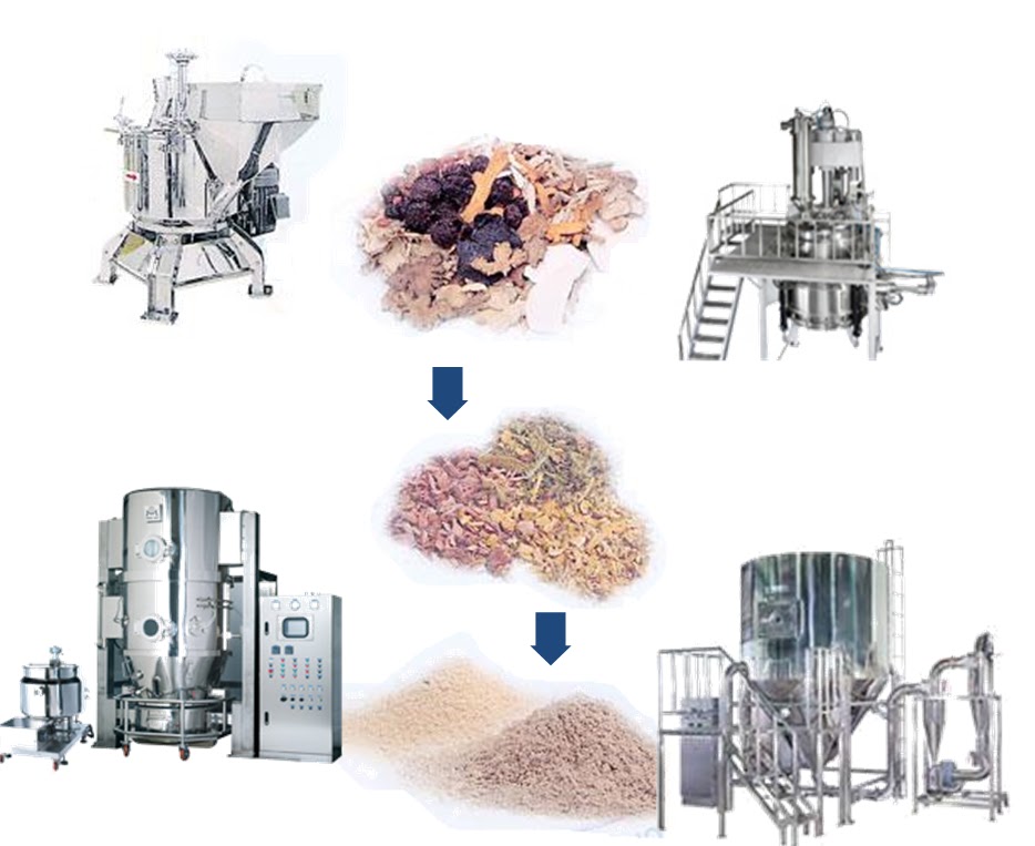 黃家中醫 Sinar Wang 講堂