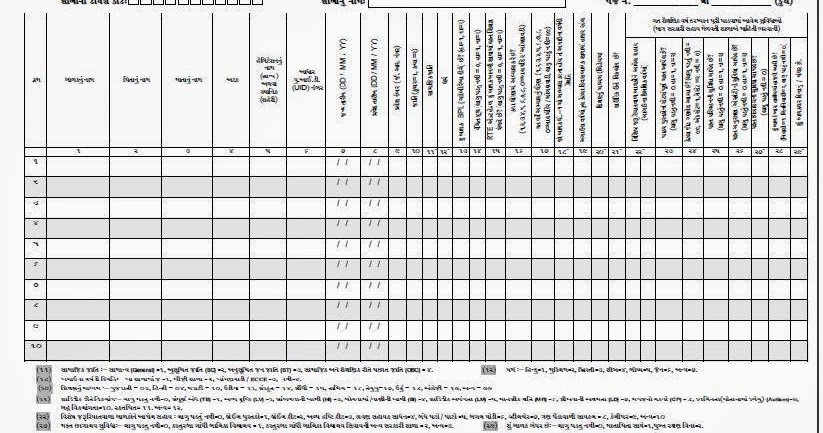 SARVA SHIKSHA ABHIYAN MISSION TALOD: ADHAR DISE BLANK FORM OF PATRAK-1 ...