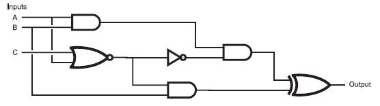 tech2play-combinational-logic-circuit