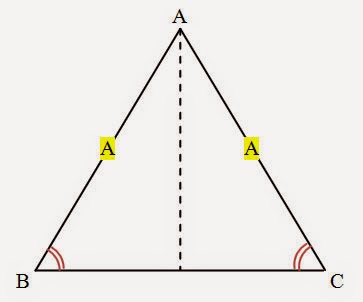 Panjang Sisi dan Sudut Segitiga