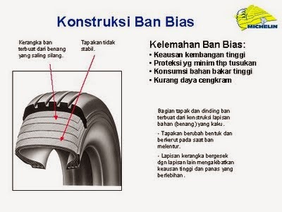 DASAR-DASAR PENGETAHUAN BAN ~ Dangstars™