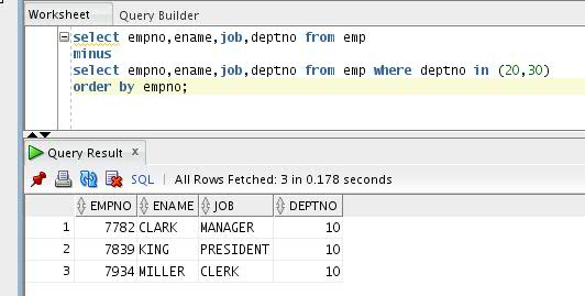 Tutorial IT Point: SQL Set Operator