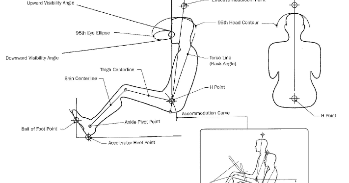 Solving Automotive Design Challenges with CAD and 3D Printing: The ...