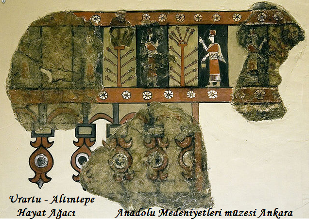 PROMETHEUS: HAYAT AĞACI - DOĞUM, YAŞAM, ÖLÜM