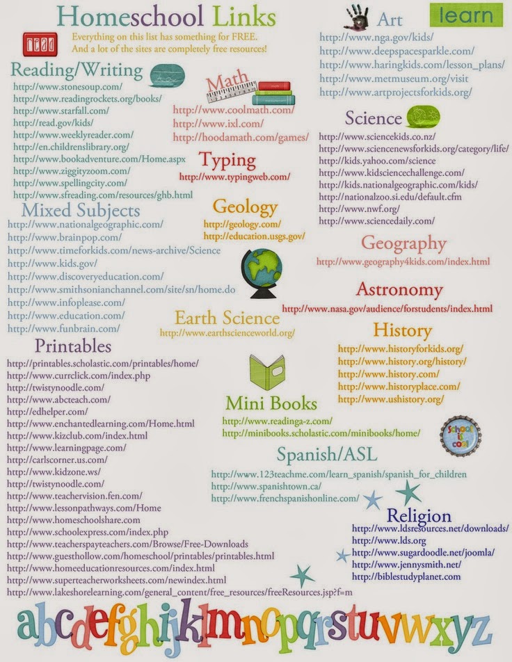 Every Bed of Roses: Homeschool Links