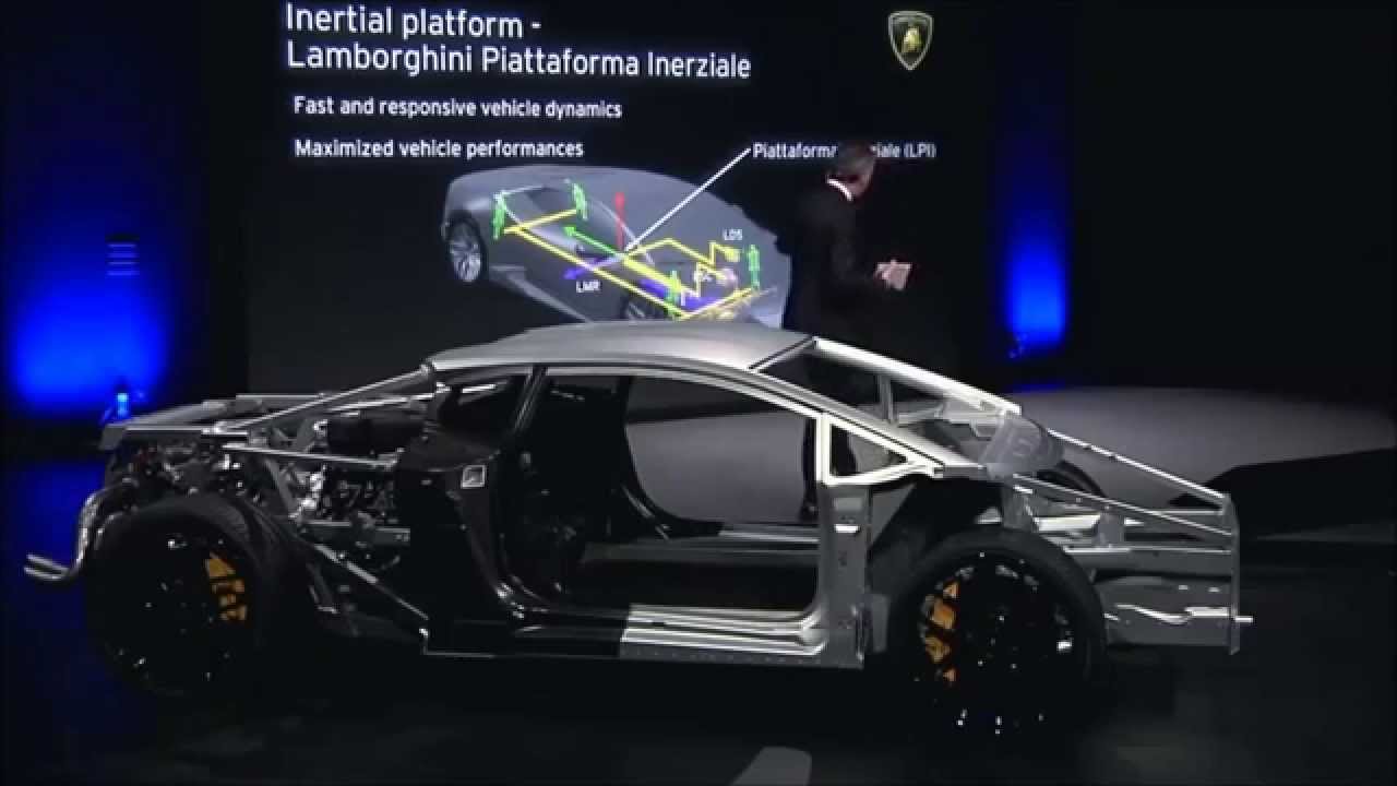 Adworldswap: Huracan Coupe Car - Instinctive Technology