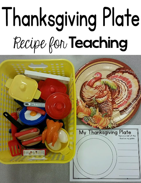 Thanksgiving Plate - Recipe for Teaching