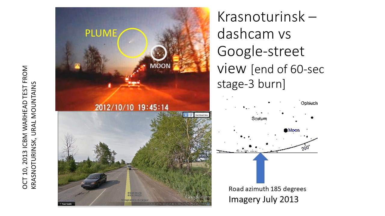 Rocket-Spotting Around the World: AZIMUTH ANGLES