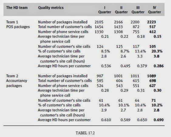 Contoh Pembuatan Capa - Capa Industri Farmasi : Contoh latar belakang ...