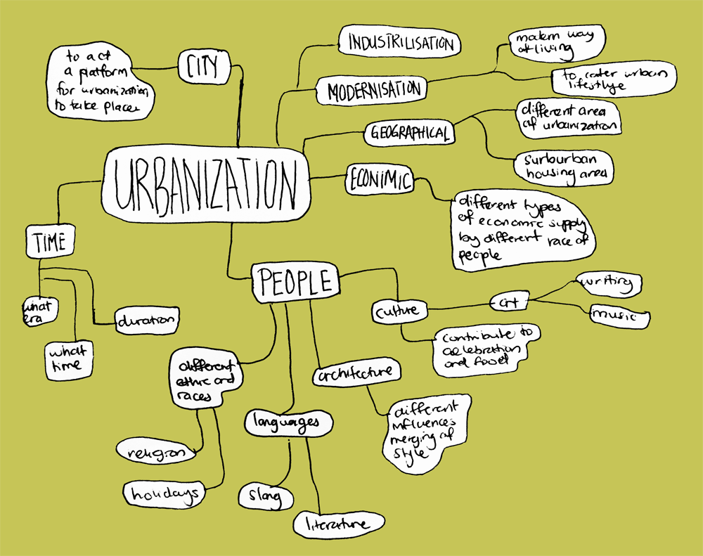 +VOTION: Research. Review. Analysis