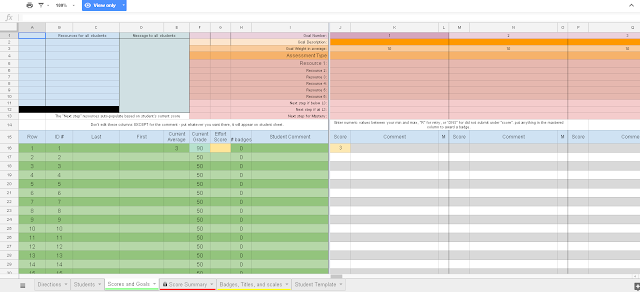 Gamification "What System?"