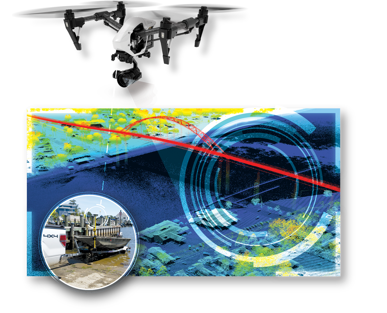 GeoCapture Blog from AXIS: When to use Ground, Aircraft and/or UAS ...