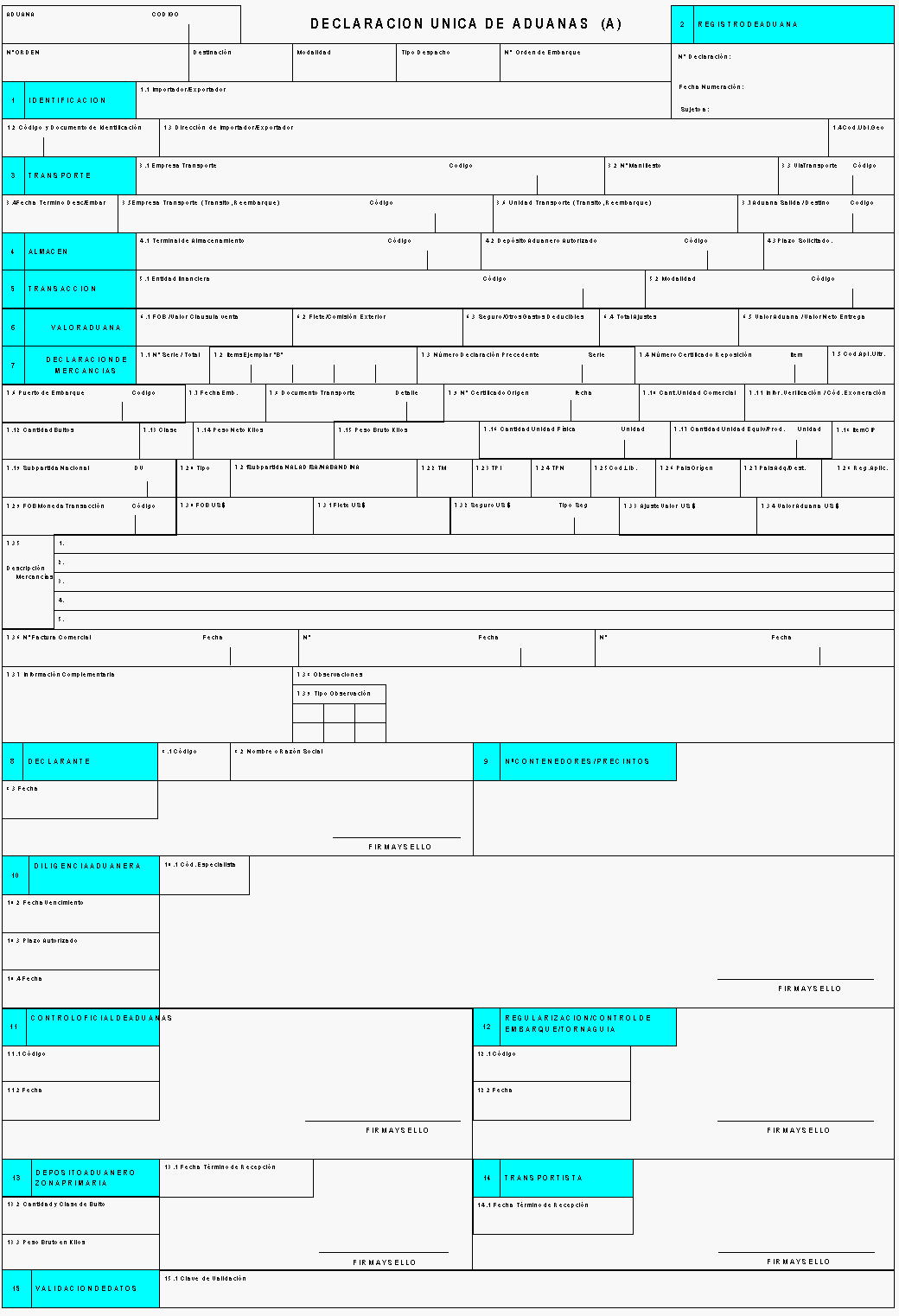 TRABAJO FINAL COMERCIO INTERNACIONAL: Documentación Aduanera para la ...