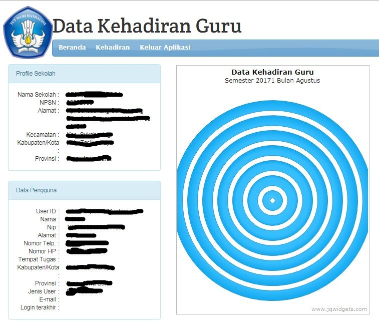 Cara Mengisi Daftar Kehadiran Guru Secara Online Data Berbasis Dapodik ...