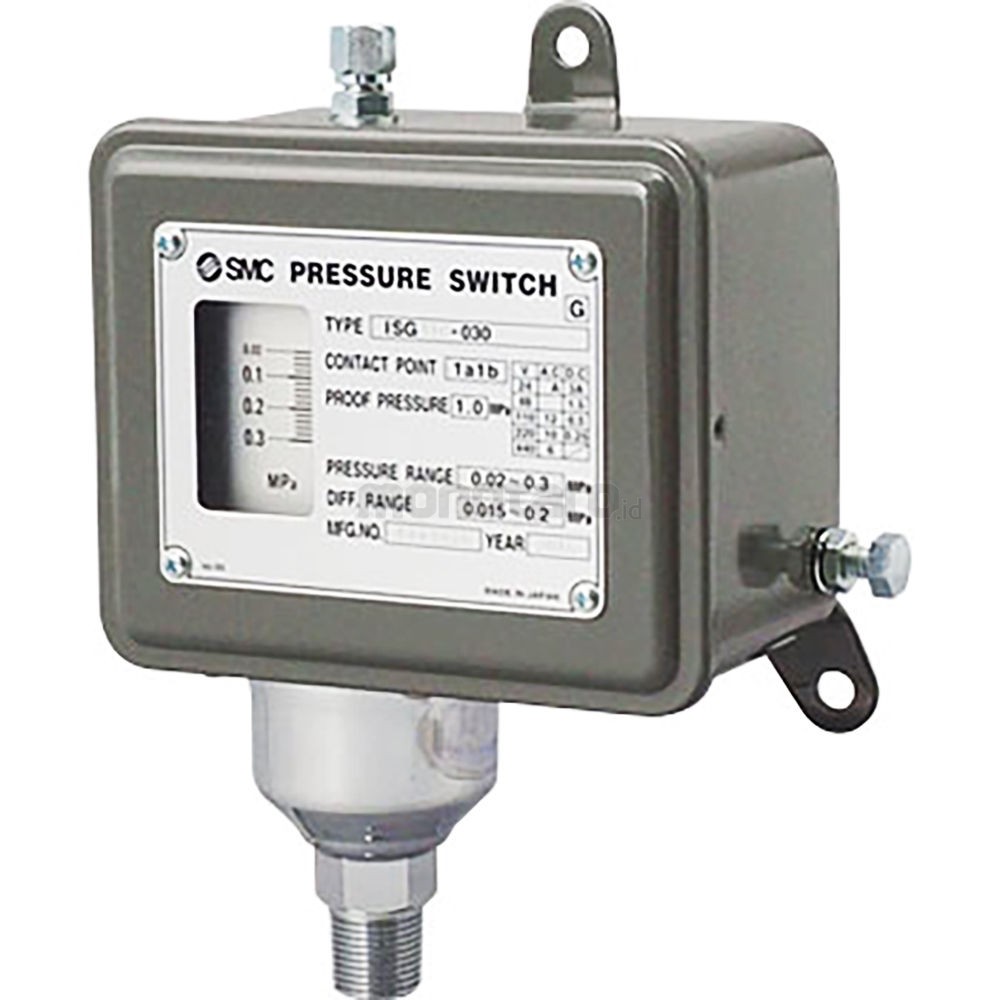 21 Jenis Saklar Listrik dan Fungsinya (LENGKAP) - Studi Elektronika