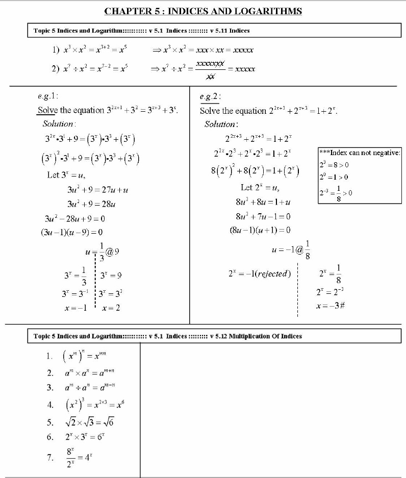 Formula | Additional Mathematics SMKTTJ