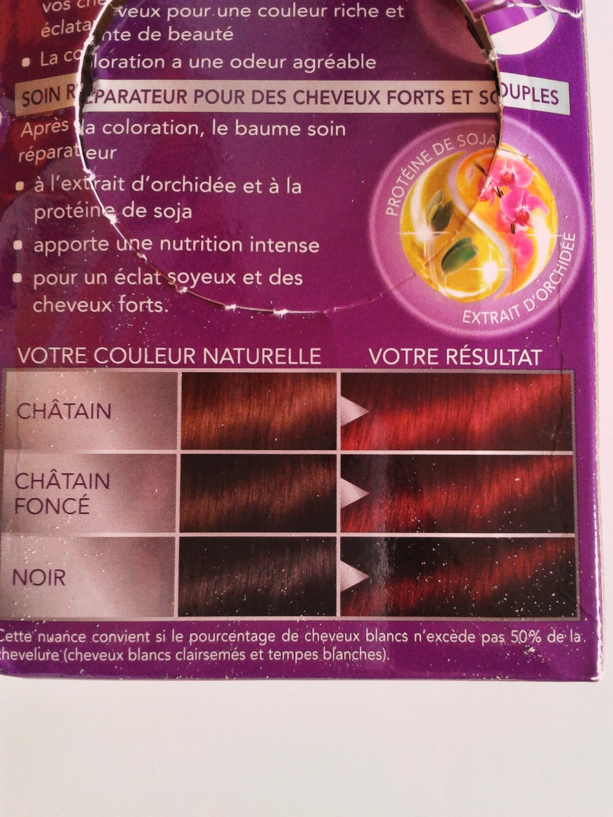 JeSuisCommeJePeux: Nouveau trip colo...la Perfect Mousse Brun Rouge 388 ...