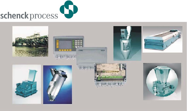 SCHENCK - WEIGHING FEEDING AND MEASUREMENT: Belt Weighers