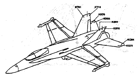 ELEctronic HArdware: Stabilator airbag dynamic load behaviour in the ...