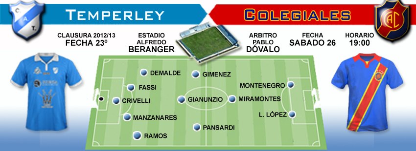 EL C. A. TEMPERLEY EN LOS MEDIOS : GAMBETA ONLINE - FORMACIÓN DE ...
