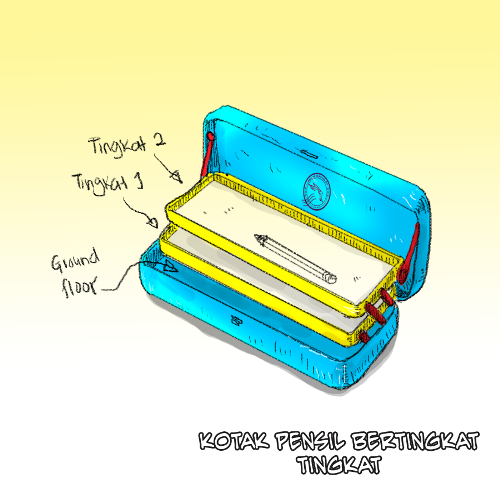 Lakaran Kotak Pensil - TeaganecSchroeder