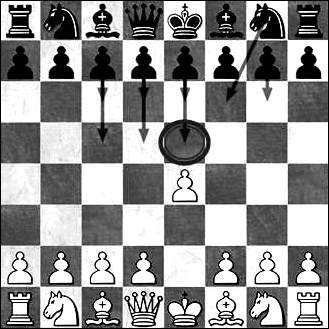 El Ajedrez Transforma Tu Vida: LOS ALGORITMOS EN AJEDREZ