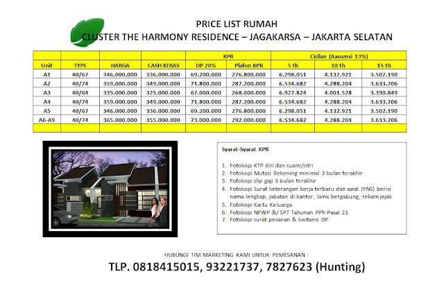 JUAL-BELI RUMAH: Rumah Dijual